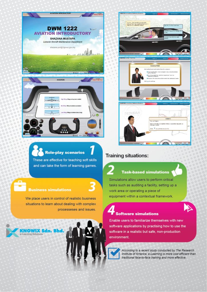 E-Learning Content Development - Knowix Sdn Bhd